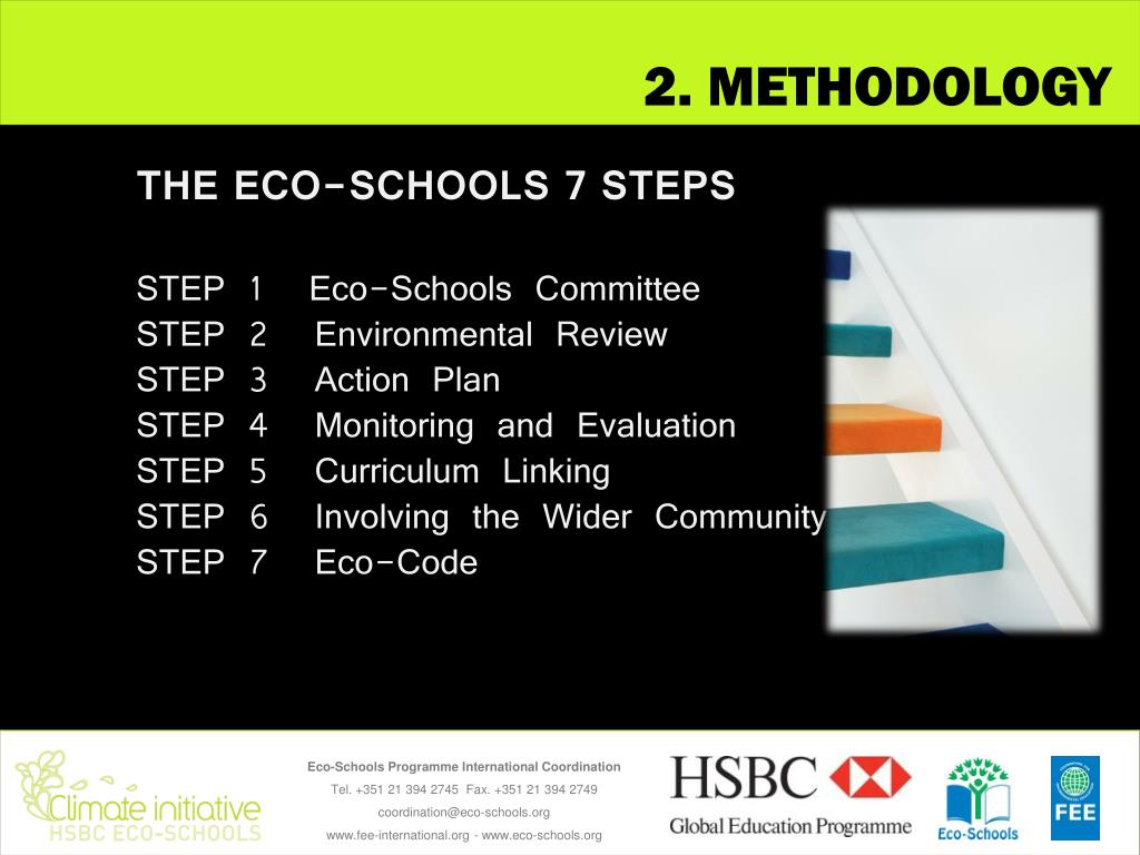 PPT - HSBC ECO-SCHOOLS CLIMATE INITIATIVE PowerPoint Presentation, free ...