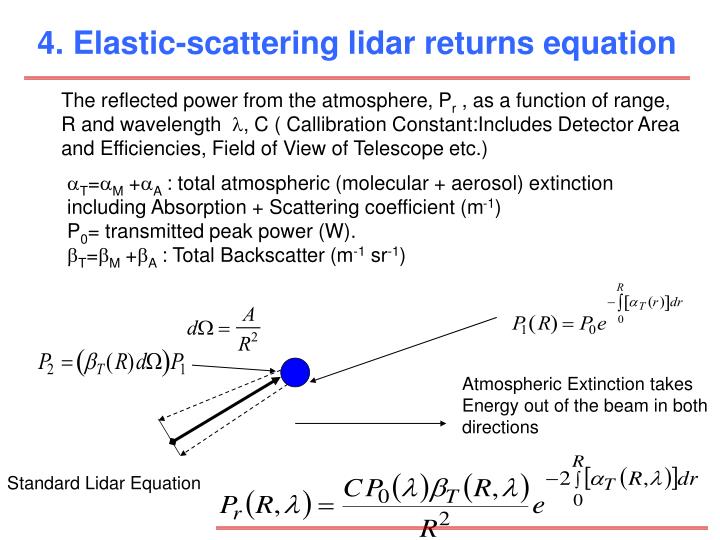 PPT - Remote sensing: LIDAR atmospheric monitoring PowerPoint ...