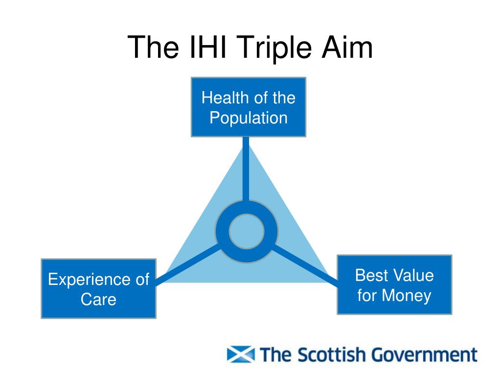 PPT - Scotland’s Approach to S afety and Q uality Jason Leitch Clinical Director PowerPoint ...