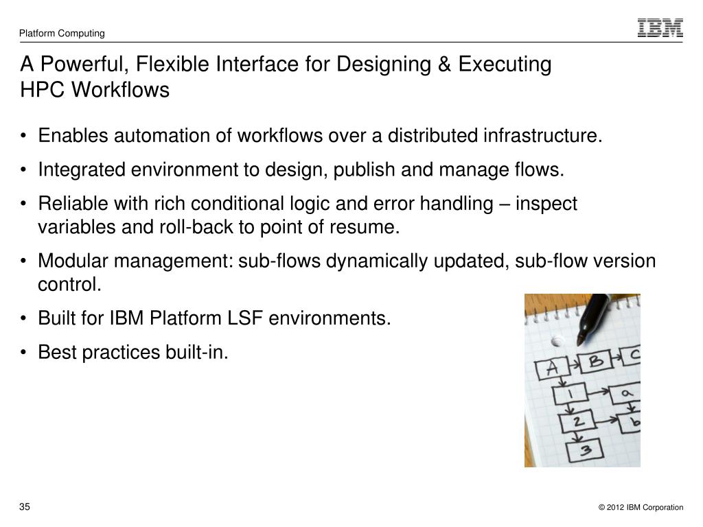 PPT - IBM Platform LSF Industry-leading workload management PowerPoint Presentation - ID:3526901