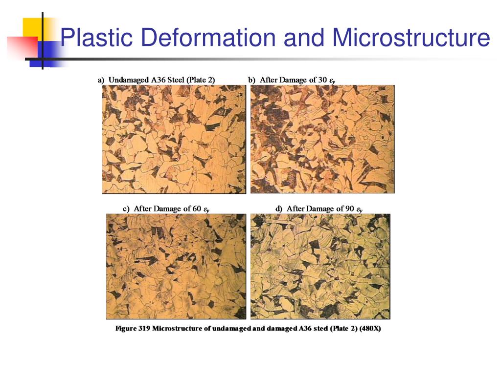 PPT - Heat Treatment and its Applications for Rehabilitating Steel ...