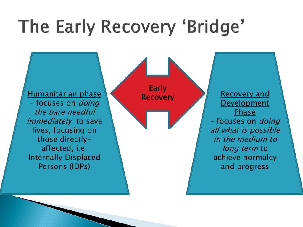 PPT - Early Recovery in Eastern Sri Lanka PowerPoint Presentation, free ...