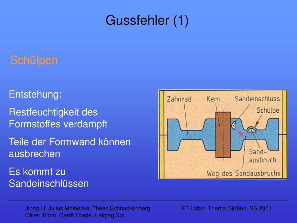 PPT - Technische Universität Hamburg-Harburg Fachhochschule Hamburg ...