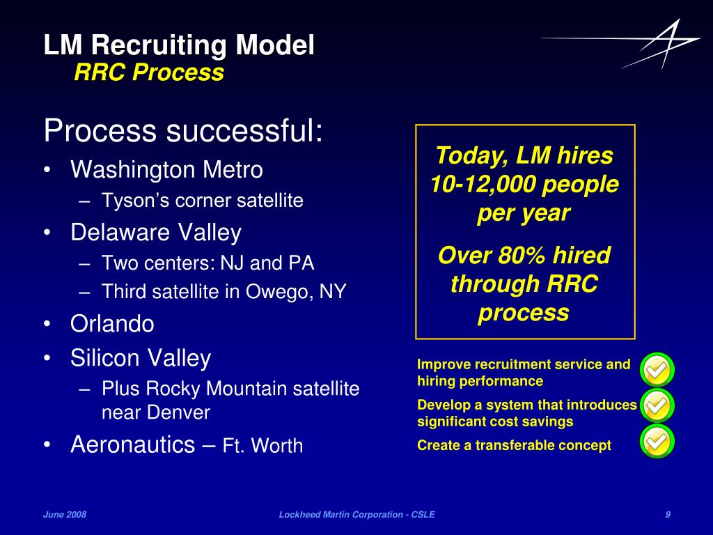 PPT - Strategic Sourcing at Lockheed Martin Corporation PowerPoint ...