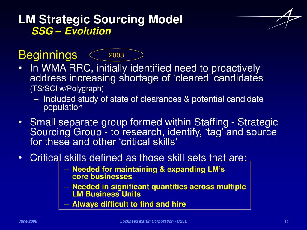 PPT - Strategic Sourcing at Lockheed Martin Corporation PowerPoint ...