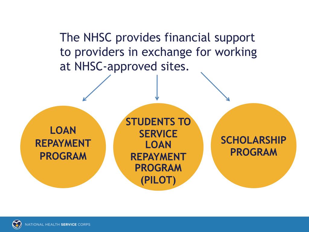 PPT - The National Health Service Corps (NHSC) PowerPoint Presentation ...
