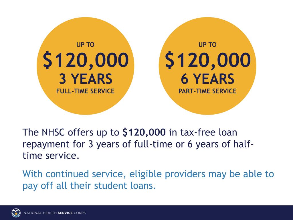 PPT - The National Health Service Corps (NHSC) PowerPoint Presentation ...