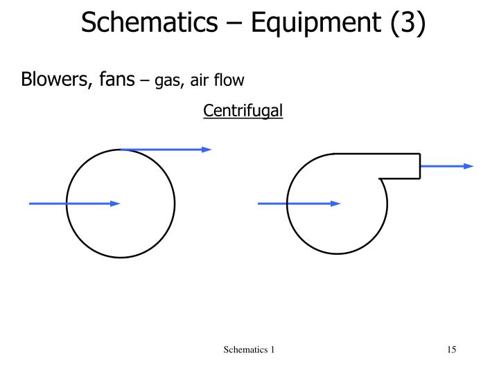 PPT - MEP201 Mechanical Engineering Drawing 1 st semester 2005-2006 ...