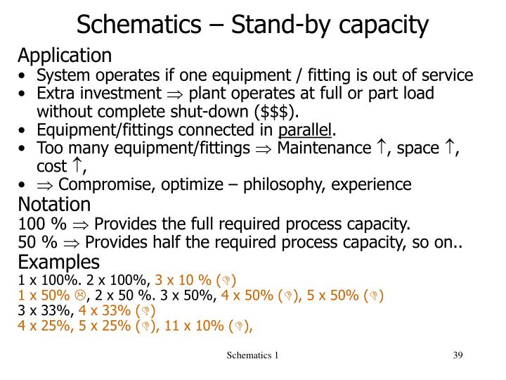 PPT - MEP201 Mechanical Engineering Drawing 1 st semester 2005-2006 ...