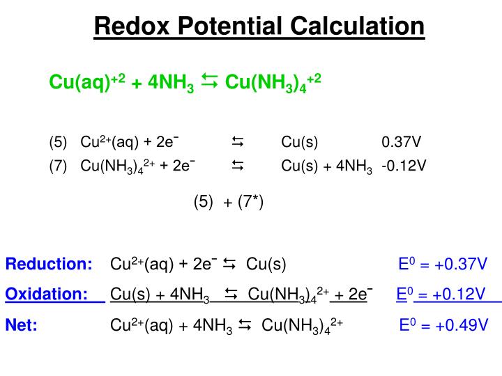 PPT - Hard-Soft Acids and Bases: Altering the Cu + /Cu 2+ Equilibrium ...