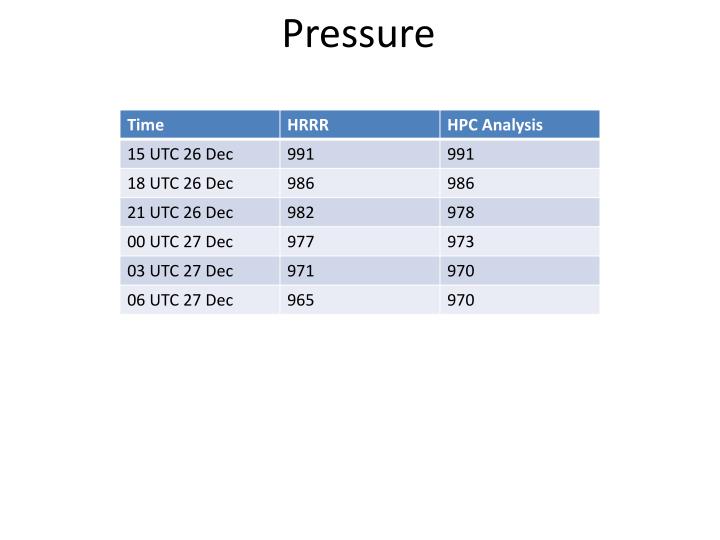 PPT - Pressure PowerPoint Presentation, free download - ID:3528010