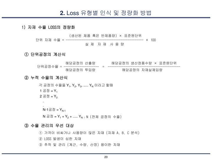 PPT - “Lean 생산방식의 구현을 위한 " Loss Elimination 추진 방식 PowerPoint ...