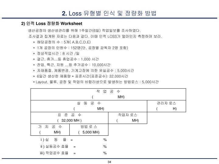 PPT - “Lean 생산방식의 구현을 위한 " Loss Elimination 추진 방식 PowerPoint ...