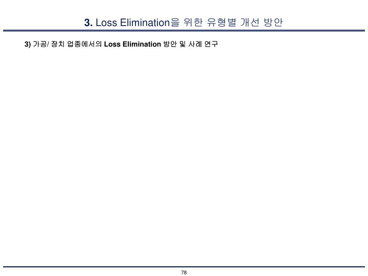 PPT - “Lean 생산방식의 구현을 위한 " Loss Elimination 추진 방식 PowerPoint ...