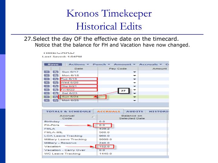 Timekeeping Kronos at Roxanne Corley blog
