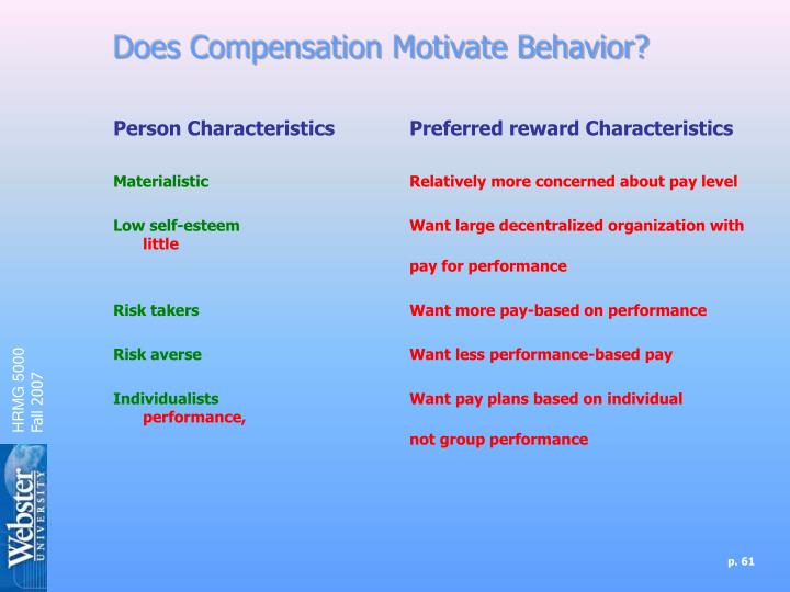 PPT - Compensation Management Main Principles PowerPoint Presentation ...