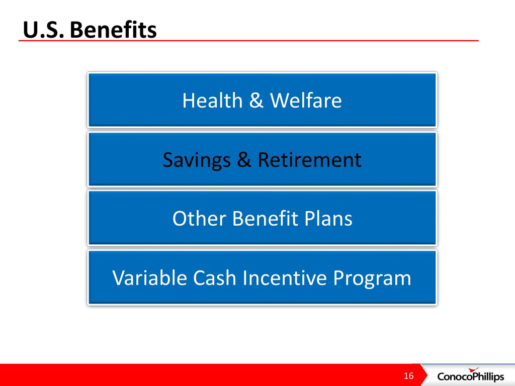 PPT - U.S. Benefits New Hire Orientation PowerPoint Presentation, free ...
