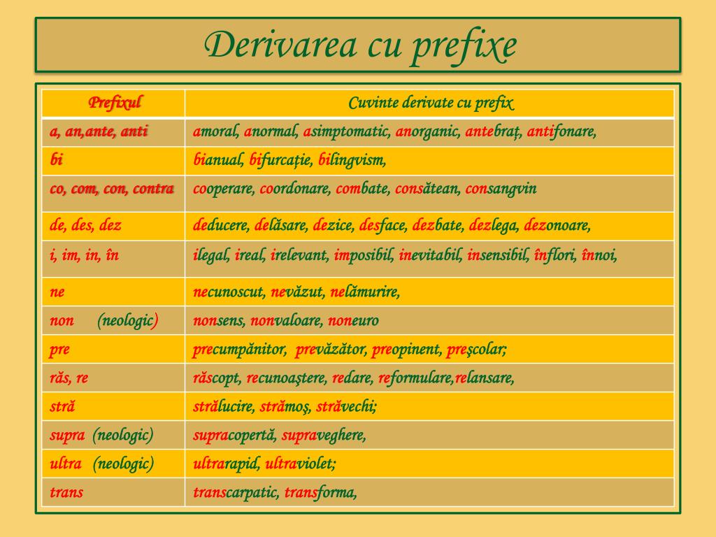 PPT - Mijloace şi procedee de î mbog ăţ ire a vocabularului Lecţie ...