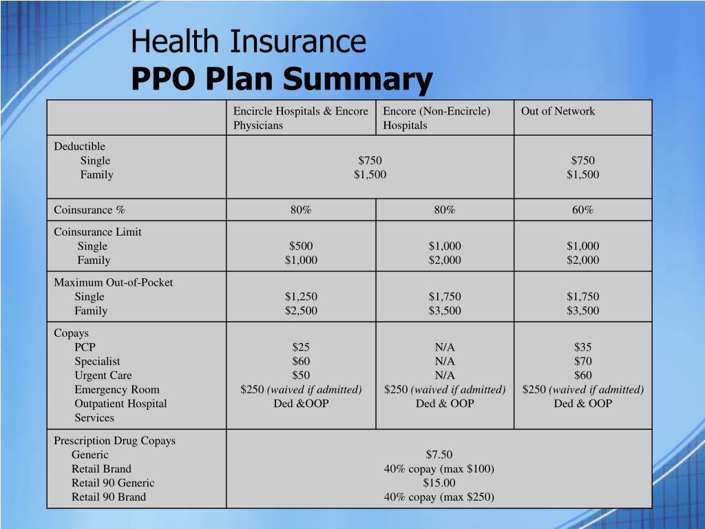 PPT - Benefit Open Enrollment 2013 May 1, 2013 – April 30, 2014 ...