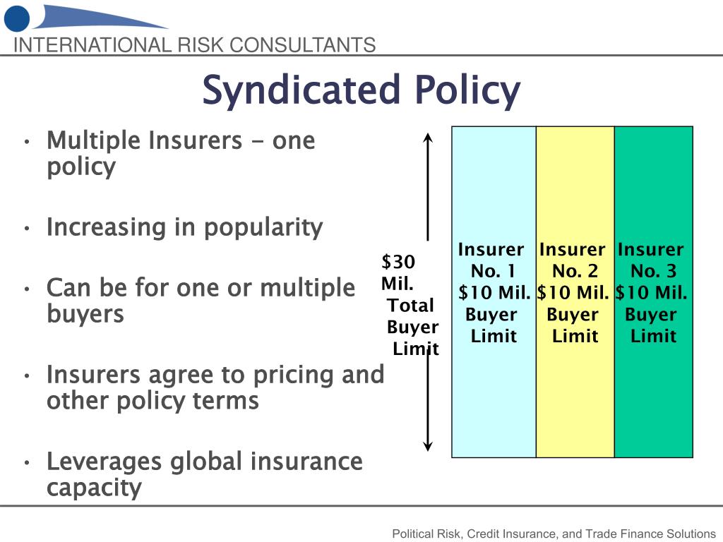 PPT - Credit Insurance: Valuable Tool for Domestic & International ...