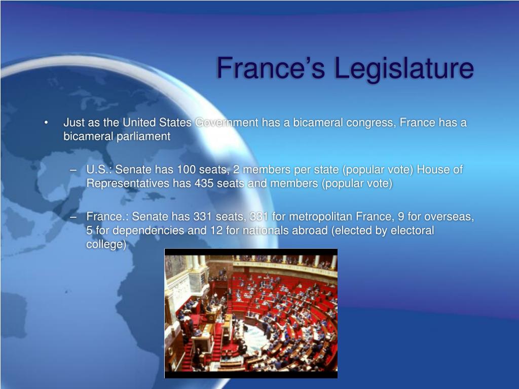 PPT - Republique Francaise The French Republic PowerPoint Presentation ...