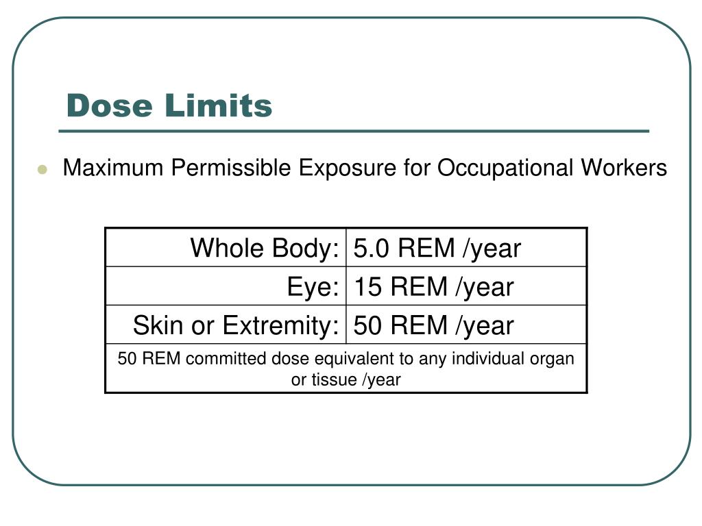 PPT - Chapter III: University of Florida Radiation Short Course Lesley ...