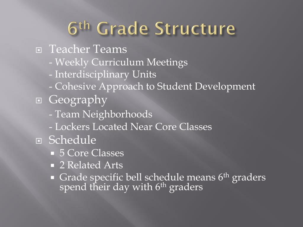 PPT - Oakbrook Middle School Rising 6 th grade Parent Night March 7 ...