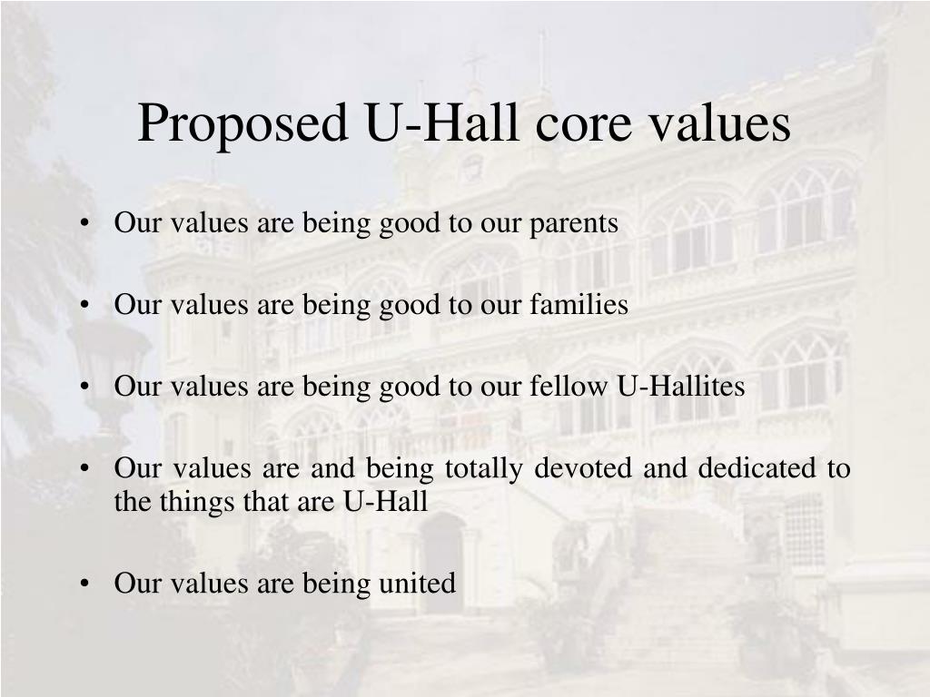PPT - U-Hall Spirit: The Driving Force Behind Unity and Resilience ...