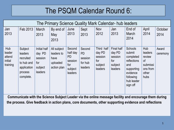 PPT - The PSQM Calendar Round 6: PowerPoint Presentation, free download ...