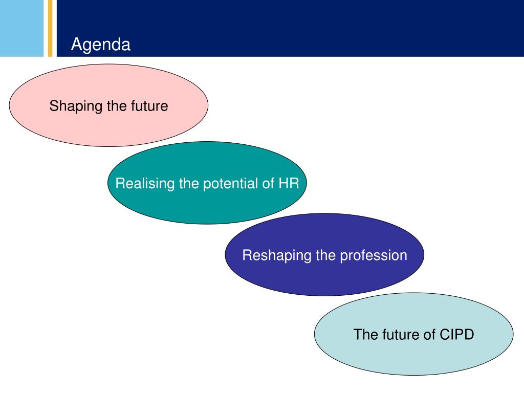 PPT - HR in tomorrow’s workplace – CIPD perspectives Vicky Wright ...