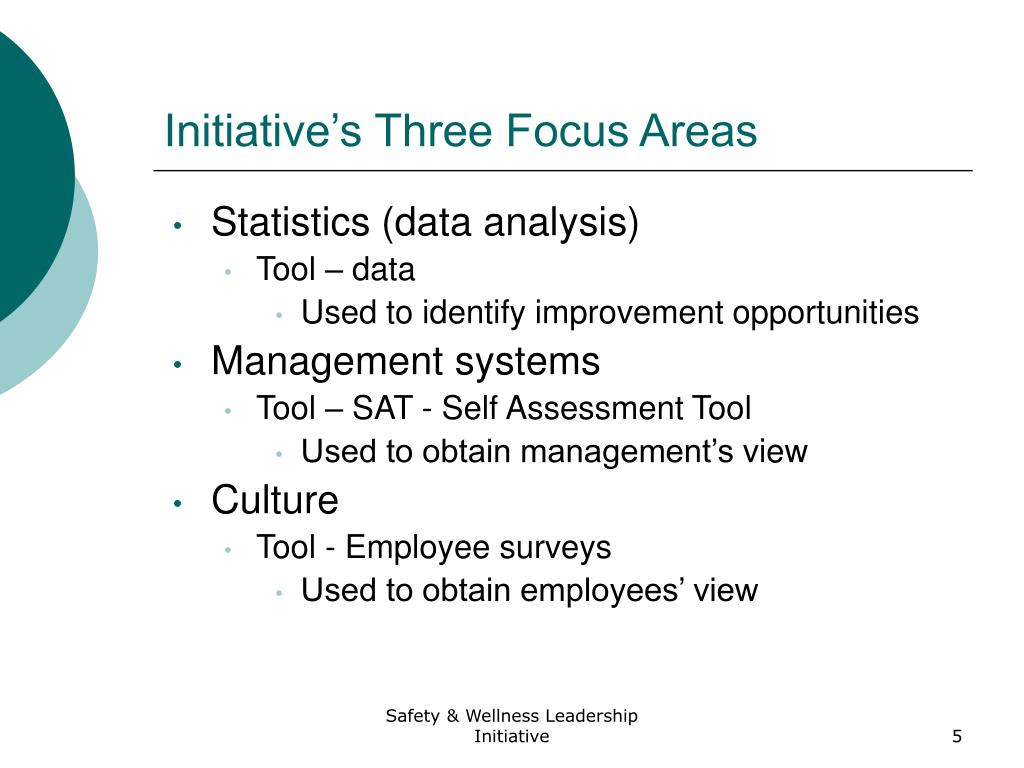 PPT - Safety & Wellness Leadership Initiative PowerPoint Presentation ...