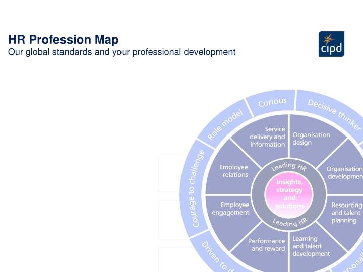 PPT - HR Profession Map Our global standards and your professional ...