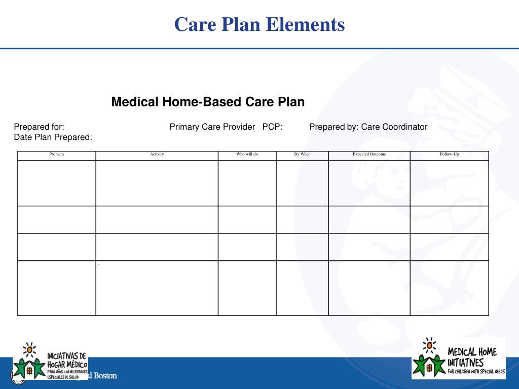 PPT - Family-Centered Care Coordination for Children and Youth with ...