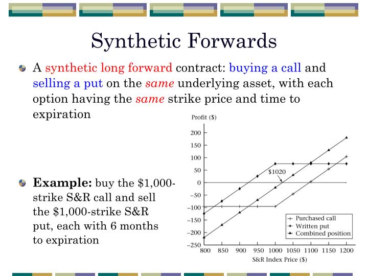 PPT - FINA0301 Derivatives Faculty of Business and Economics University ...