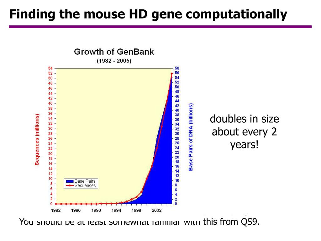 PPT - Positional cloning of the Huntington’s disease (HD) gene ...