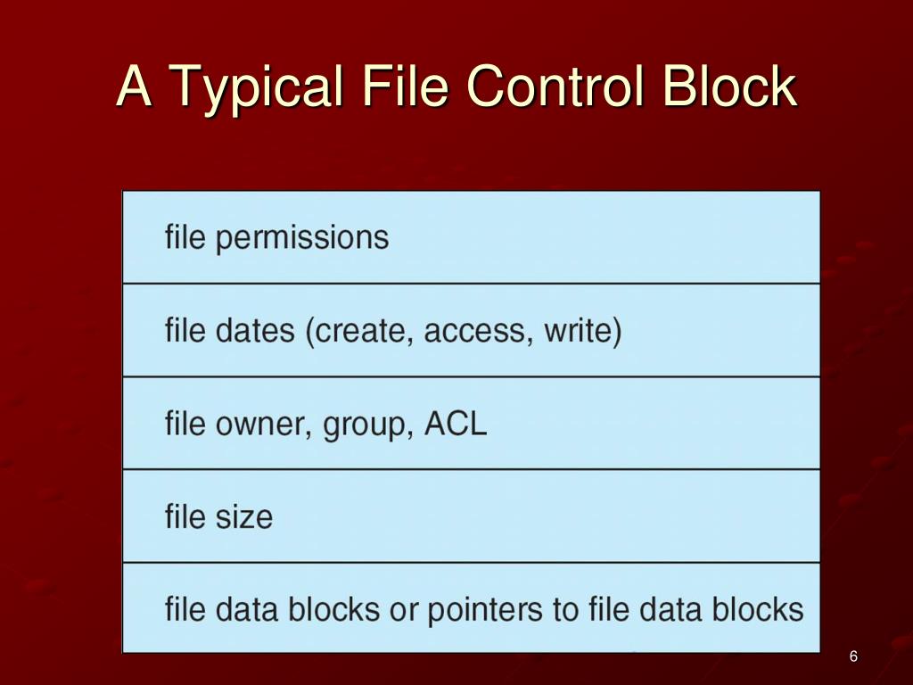 PPT - Chapter 11: File System Implementation PowerPoint Presentation ... PPT - Chapter 11: File System Implementation PowerPoint Presentation ...
