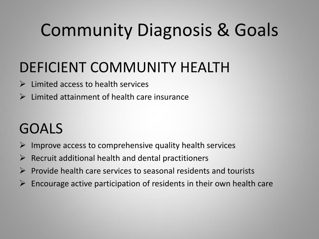 PPT - Community Health Assessment of Rock Hall, Maryland PowerPoint ...