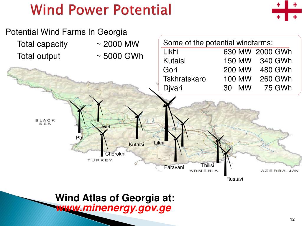 PPT - Energy Policy of Georgia PowerPoint Presentation, free download - ID:3533255