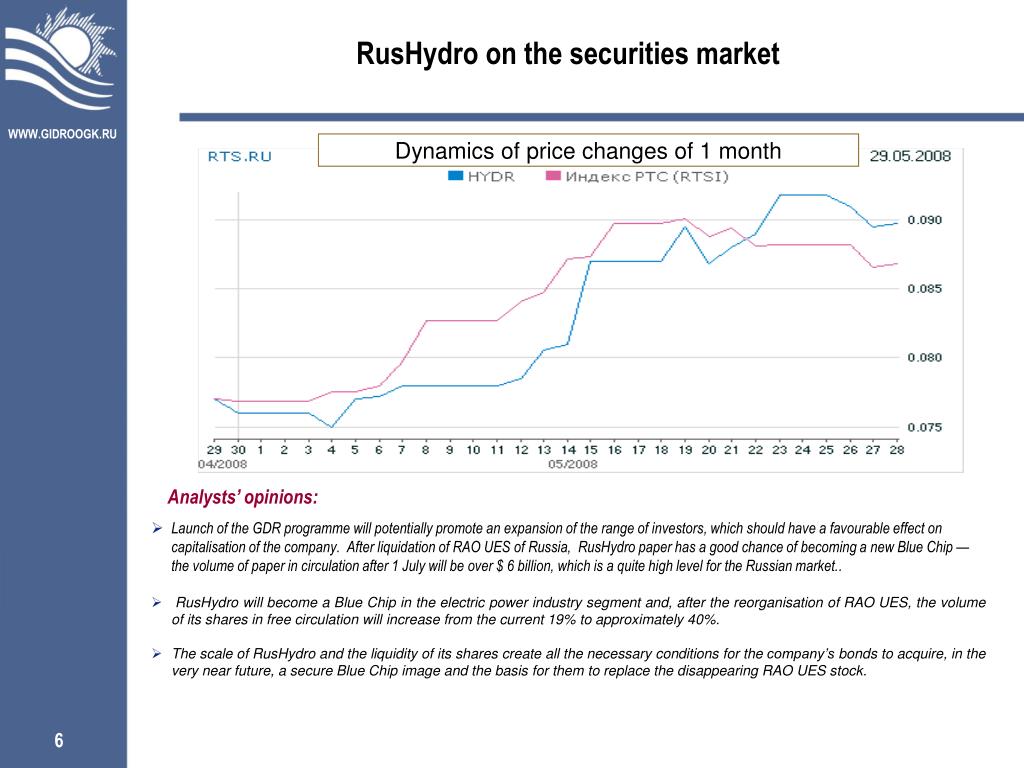 PPT - The Hydro-electric Power Industry of Russia Medium-term development strategy of JSC ...