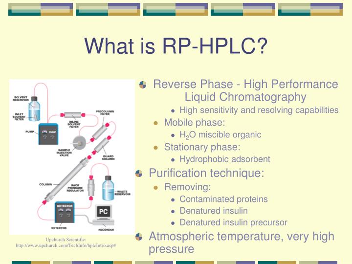 High Performance Liquid Chromatography Hplc Theory An - vrogue.co High Performance Liquid Chromatography Hplc Theory An - vrogue.co
