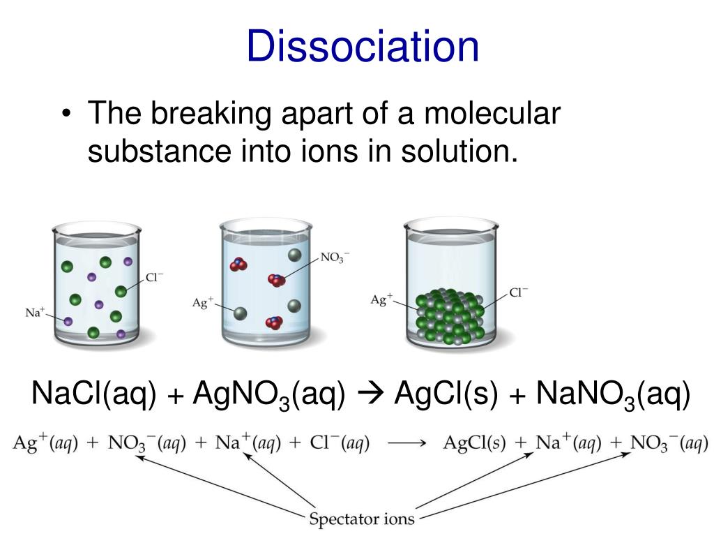PPT - Chapters 3 and 4 Chemical Reactions PowerPoint Presentation, free ...