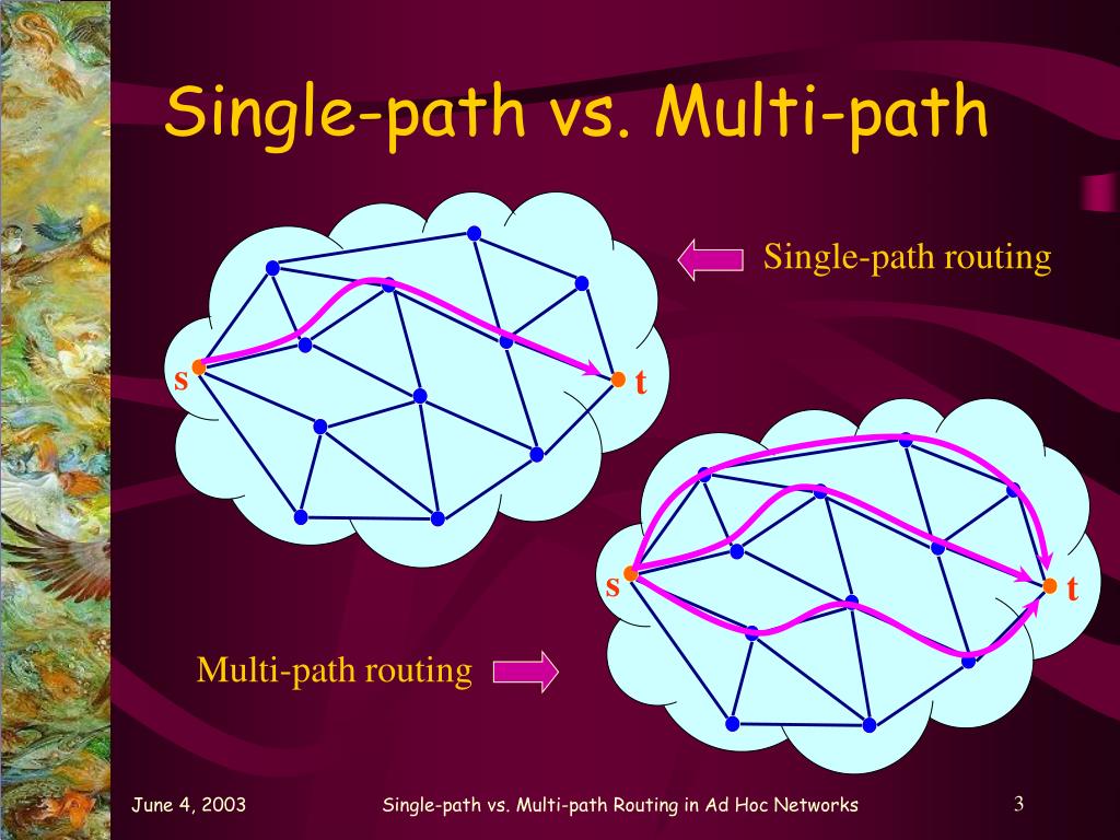 PPT - Yashar Ganjali Joint work with: Abtin Keshavarzian June 4, 2003 ...