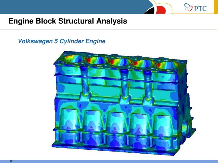 PPT - Windchill PowerPoint Presentation - ID:3533964