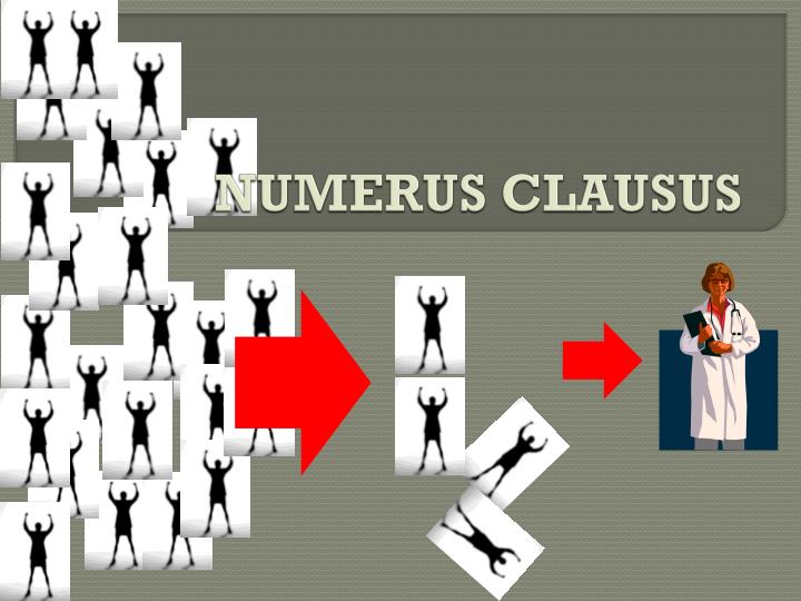PPT - NUMERUS CLAUSUS PowerPoint Presentation, free download - ID:3534233