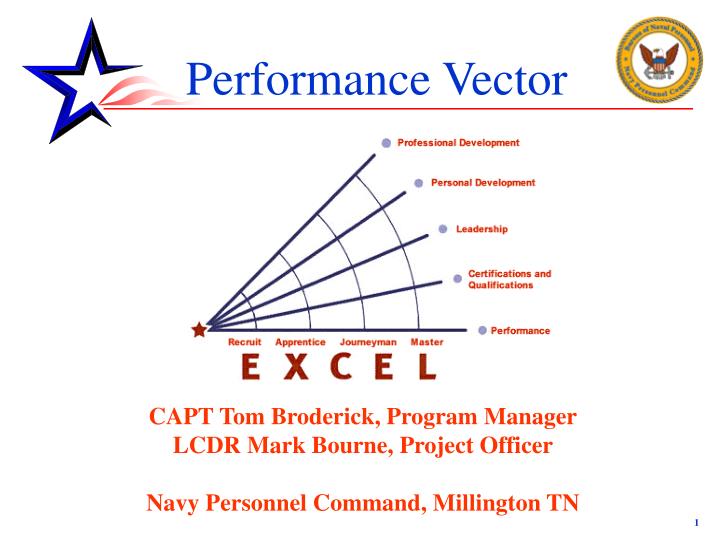 PPT - Performance Vector PowerPoint Presentation, free download - ID ...