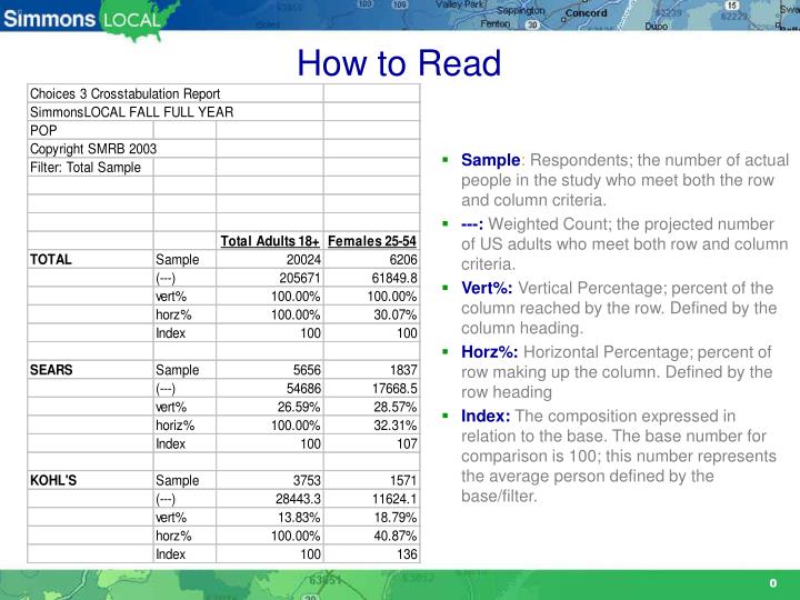 PPT - How to Read PowerPoint Presentation, free download - ID:3534753