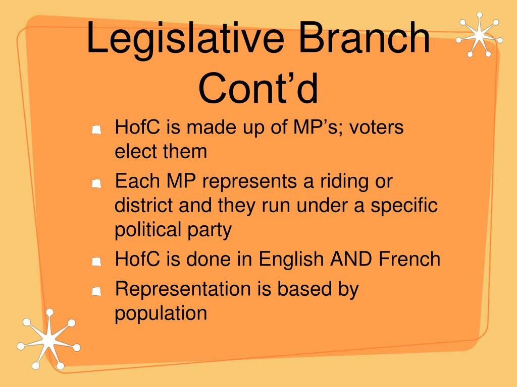 PPT - How effectively does Canada’s federal political system govern for ...