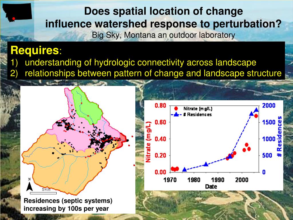 PPT - Hydrologic connectivity from hillslope to landscape scales ...