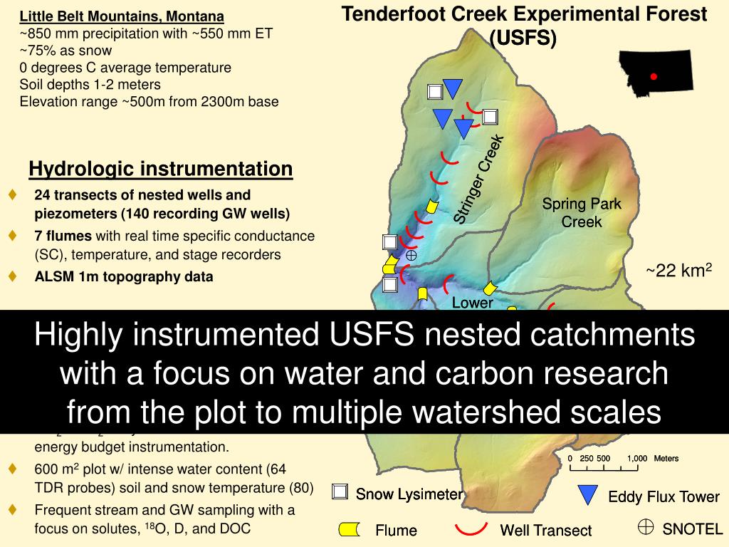 PPT - Hydrologic connectivity from hillslope to landscape scales ...