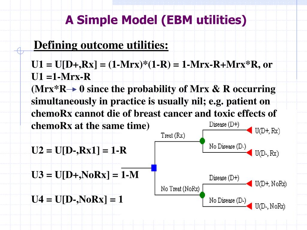 PPT - Evidence Based Medicine and Medical Decision Making PowerPoint ...